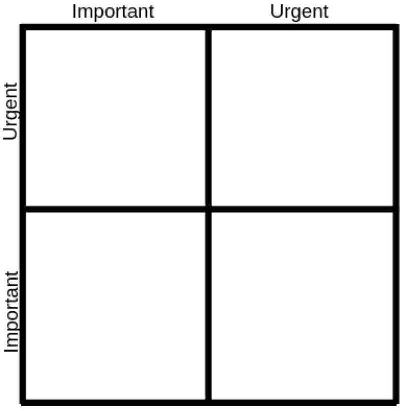 Four Ways to Align Your Goals with Your Priorities - Right Prose